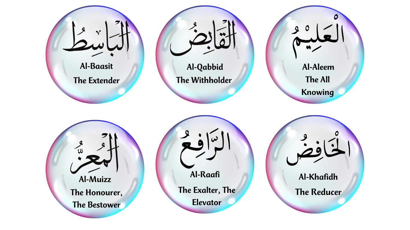 Names Of Allah (Asma ul Husna) - The Islamic Faith