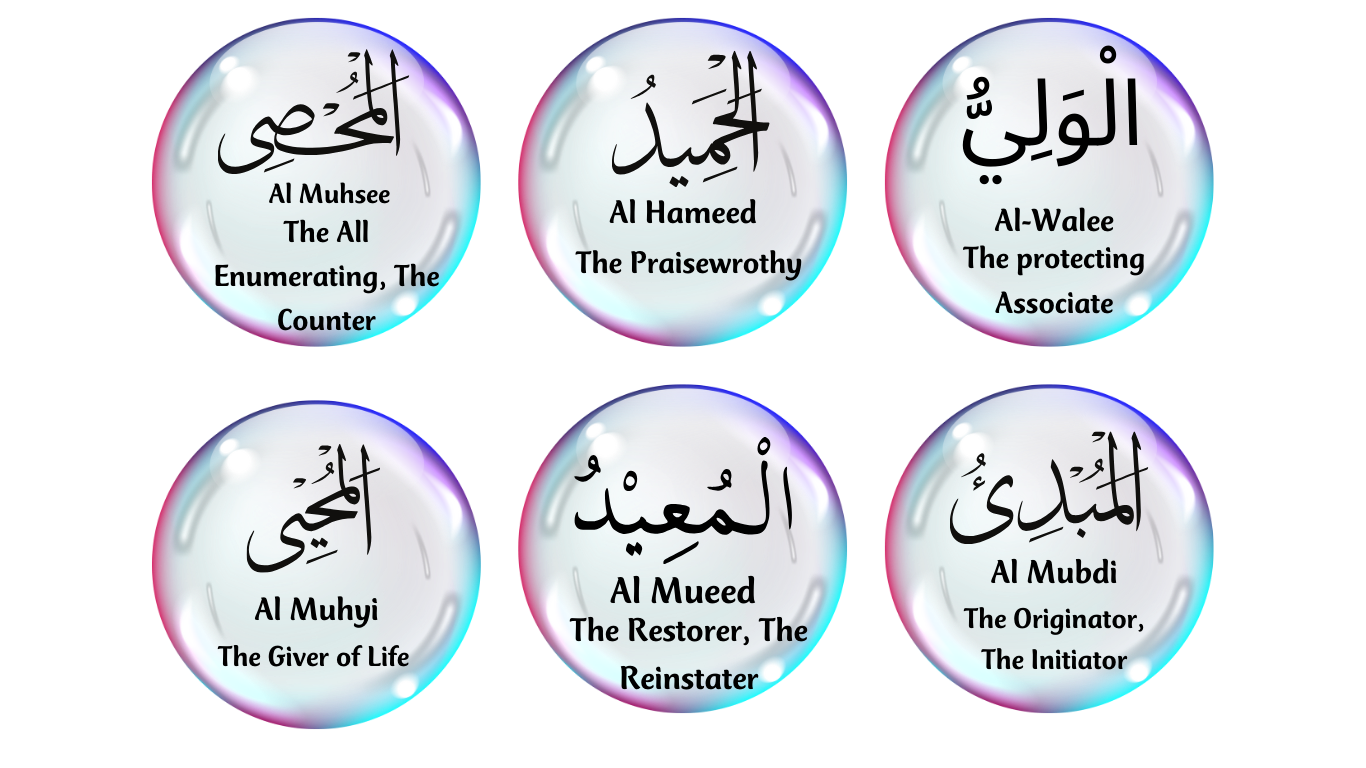 Names Of Allah (Asma ul Husna) - The Islamic Faith