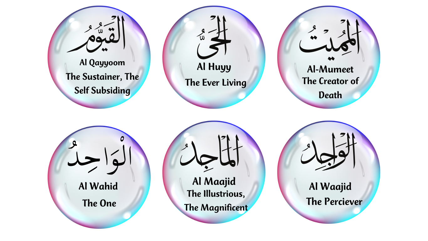 Names Of Allah (Asma ul Husna) - The Islamic Faith