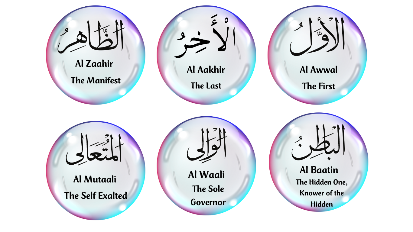 Names Of Allah (Asma ul Husna) - The Islamic Faith